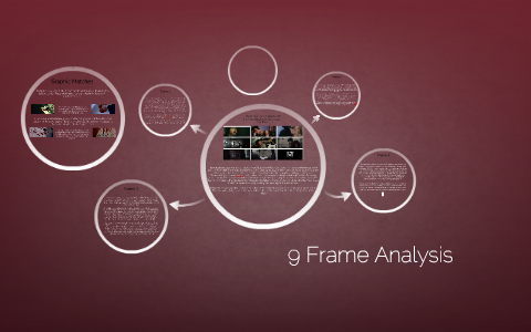 9 Frame Analysis by Media Thriller on Prezi