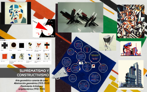SUPREMATISMO Y CONSTRUCTIVISMO by Seba Marinelli on Prezi