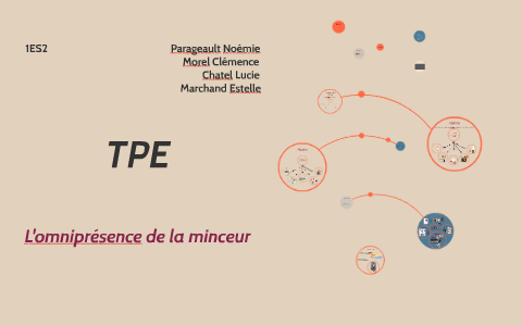 TPE - Minceur by Estelle Marchand on Prezi