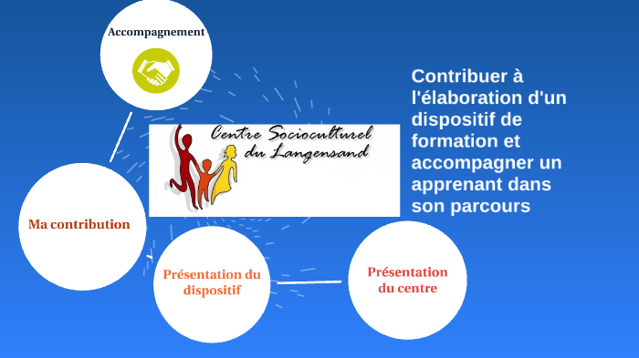 Contribuer à l'élaboration du dispositif de formation et accompagner ...