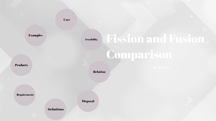 Fission and Fusion Comparison Assignment by Kaitlyn Stenger on Prezi