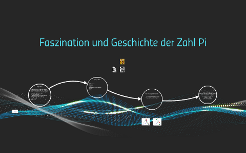Faszination und Geschichte der Zahl Pi by Julia Blümchen on Prezi