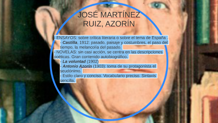 JOSÉ MARTÍNEZ RUIZ, AZORÍN by on Prezi