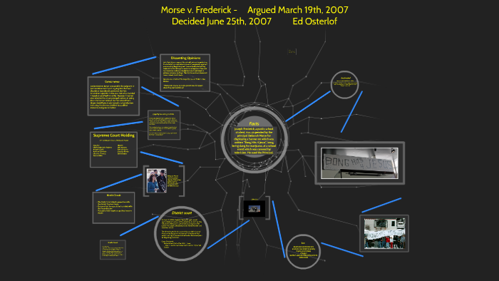 Morse v. Frederick by Ed Osterlof on Prezi