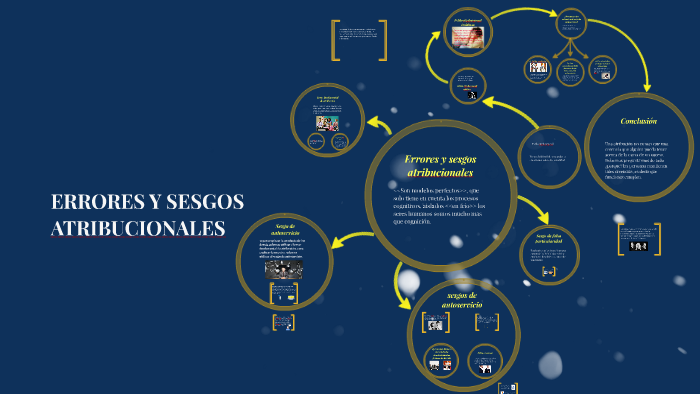 ERRORES Y SESGOS ATRIBUCIONALES by alfredo gutierrez on Prezi