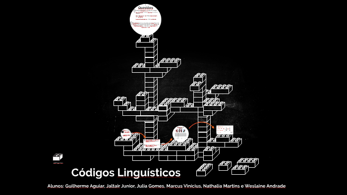 Códigos Linguísticos by Nathalia Martins on Prezi