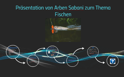 Präsentation von Arben Sabani zum Thema by Arben Sabani on Prezi