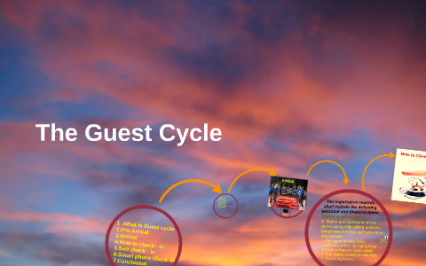 The Guest Cycle by Marco Polo on Prezi