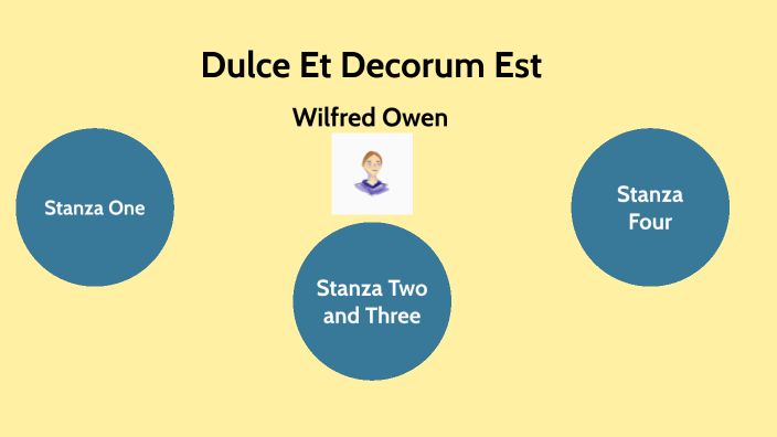 Dulce Et Decorum Est by Emma Tillery on Prezi