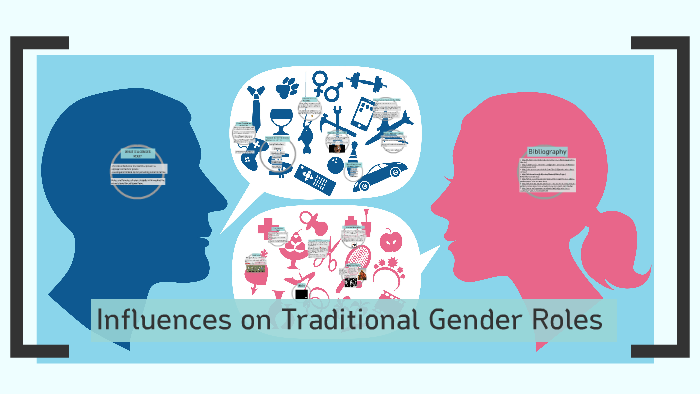 Factors influencing Gender Roles by Raeesa Ebrahim on Prezi