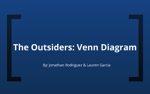 The Outsiders: Comparing Identities Venn Diagram by Jonathan Rodriguez ...