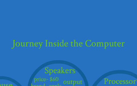 Brians Computer by Brian Stergar on Prezi