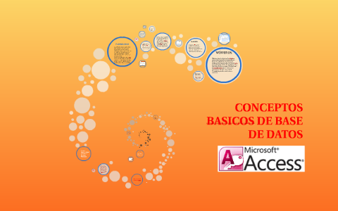 CONCEPTOS BASICOS DE BASE DE DATOS by Charal Ska on Prezi