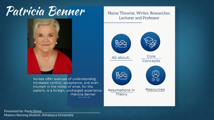 Patrica Benner by Paula stone on Prezi