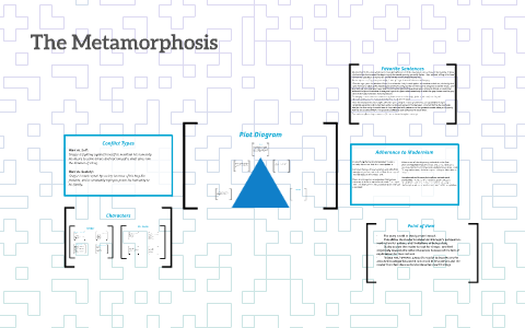 The Metamorphosis by Catherine Horowitz on Prezi