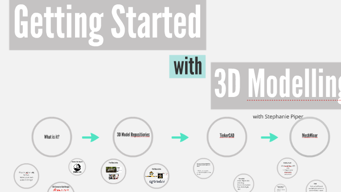 Coterie Getting Started with 3D Modelling by Steph Piper on Prezi