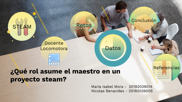 Rol del Docente Steam by Nicolas Benavides on Prezi