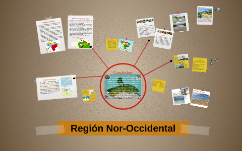 Región Nor-Occidental by Gabriel Matute on Prezi