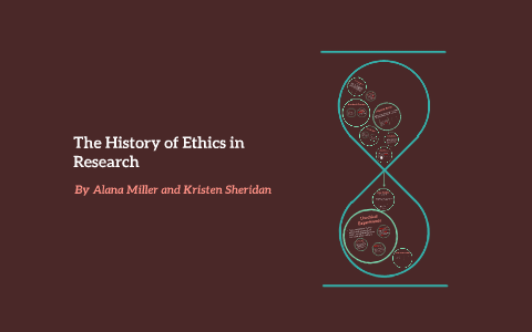 The History of Ethics in Research by Alana Miller on Prezi