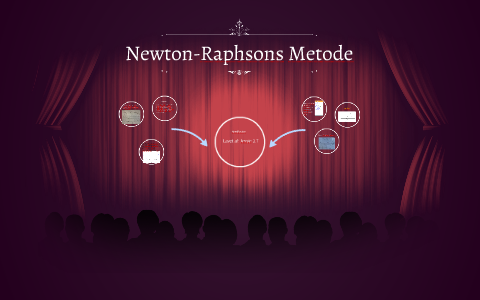 Newtons Metode By Jessie Madsen On Prezi