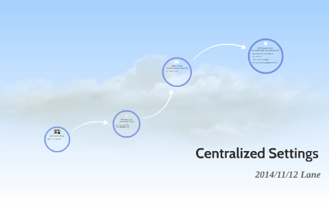 Centralized Settings by lane kuo on Prezi