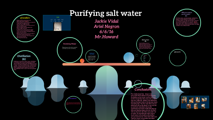Purifying salt water by jackie vidal on Prezi
