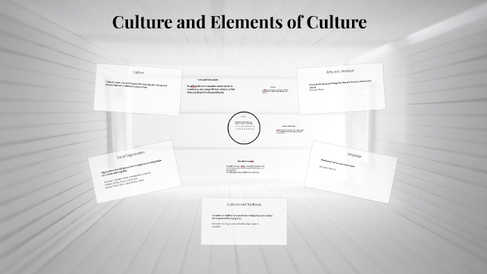 Culture and elements of culture project by NannyMcShnee on Prezi