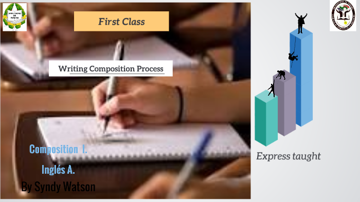 Writing Composition Process by Syndy Watson on Prezi