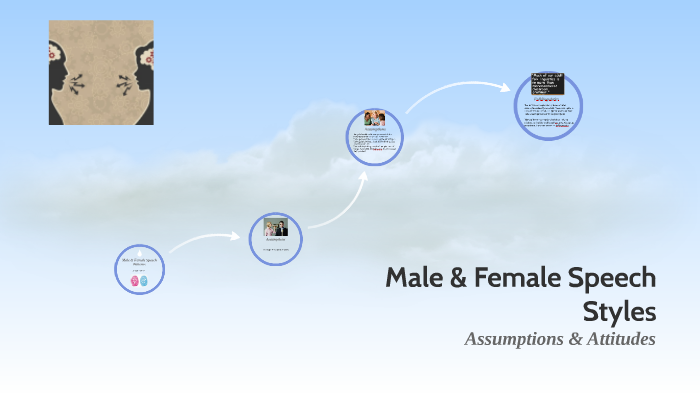 Male & Female Speech Patterns by Carolyn Urquhart-Barham on Prezi
