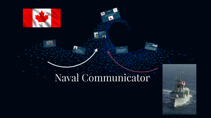 Naval Communicator by René-Claude Audy Poliquin on Prezi
