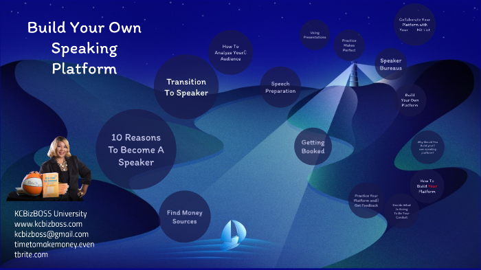 Build Your Own Speaking Platform by Danaya Azure on Prezi