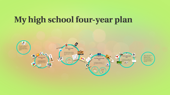My high school four-year plan by Jullian Guloy on Prezi