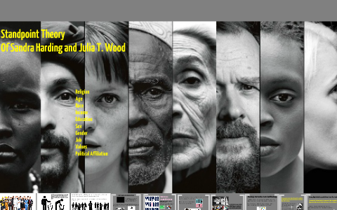 Standpoint Theory by Izza Jatala on Prezi