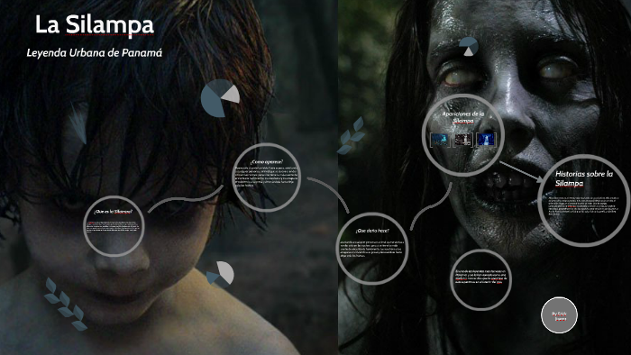 La Silampa by Erick Juarez on Prezi