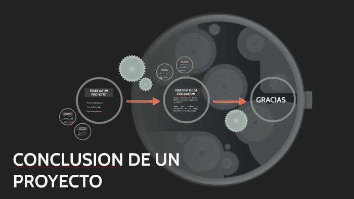 CONCLUSION DE UN PROYECTO by Kevin Zuleta on Prezi