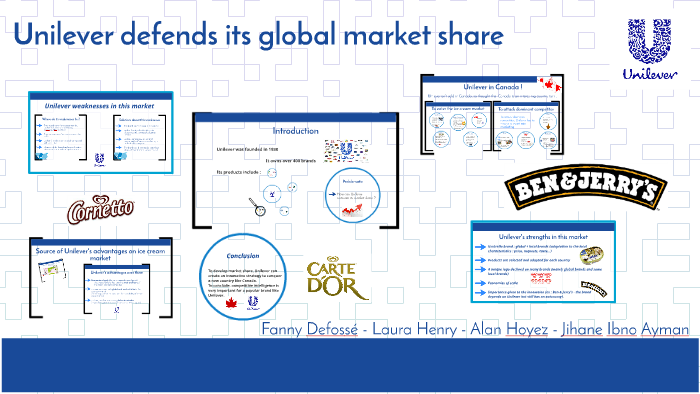 Unilever defends its global market share by Laura HENRY on Prezi