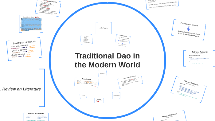 Traditional Dao in the Modern World by Roy Chow on Prezi