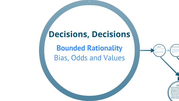 Decisions, Decisions by Ty Vassil on Prezi