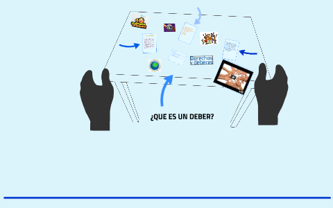 que es un deber by FREDY CHICAIZA on Prezi