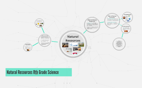 Natural Resources - 8th Grade Science by Courtney Gray on Prezi