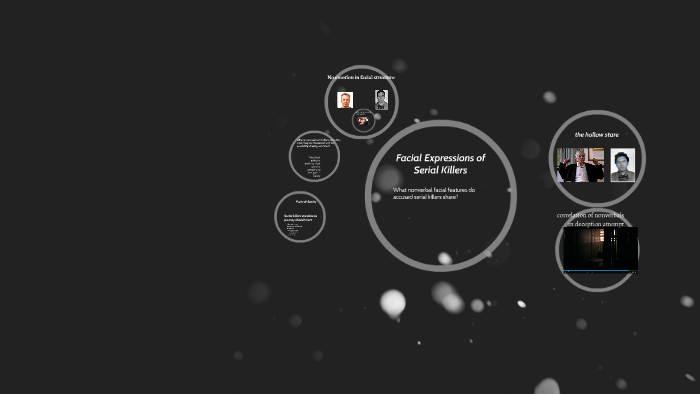 Facial Expressions of Serial Killers by Vanessa Fernandez on Prezi
