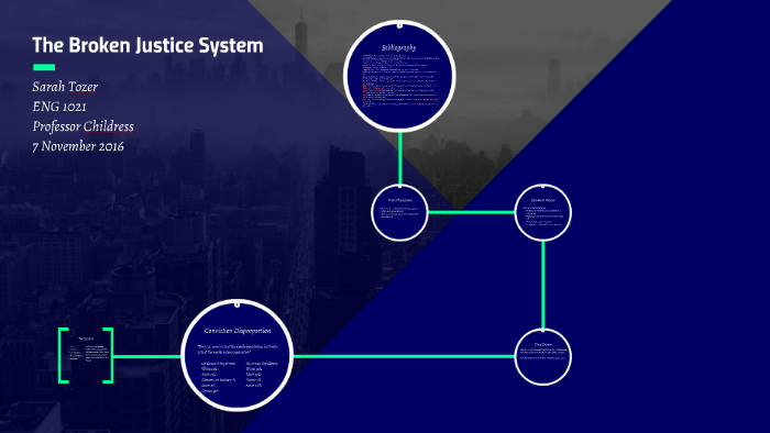 The Broken Justice System by Sarah Tozer on Prezi
