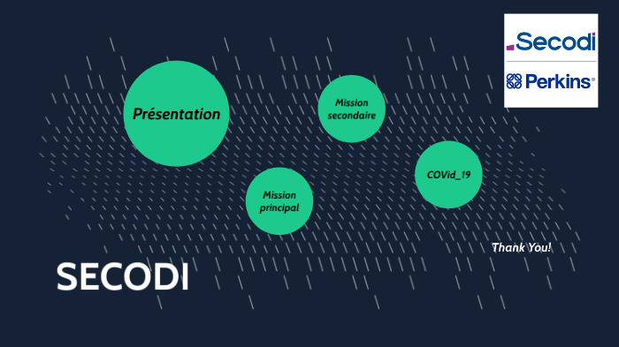 SECODI by Mathieu Renaud on Prezi