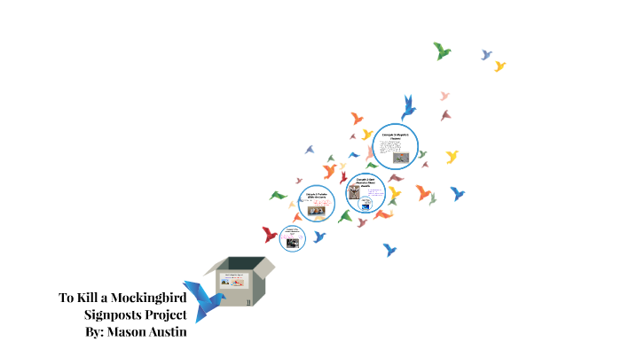 To Kill a Mockingbird Signposts Project by Mason Austin on Prezi