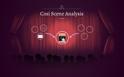 Cosi Scene Analysis by Erin Tapscott on Prezi