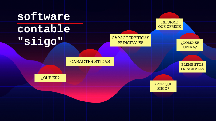 SOTFWARE CONTABLE by Isabella Rocha Cortes on Prezi