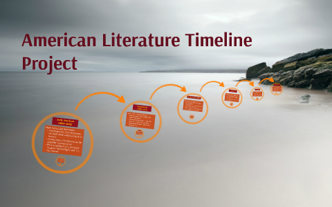 American Literature Timeline Project by sienna witherell on Prezi