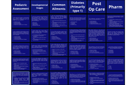 Pediatric Jeopardy nclex by Mathew Freitas on Prezi
