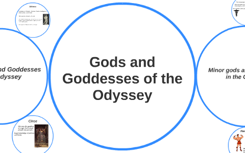 Gods and creatures of the Odyssey by Aaron H on Prezi
