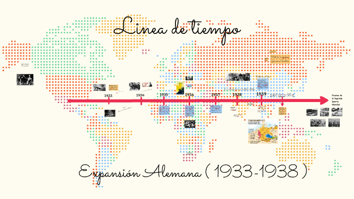 Acontecimientos de la expansion alemana 1933-1938 by Jessica Farinango ...